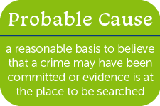 Do the Police Need Probable Cause to Conduct a Traffic Stop? | Jason ...